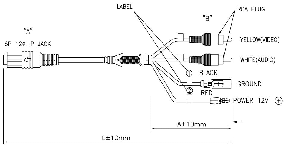 Rca Cable Diagram RCA Connector Wikipedia